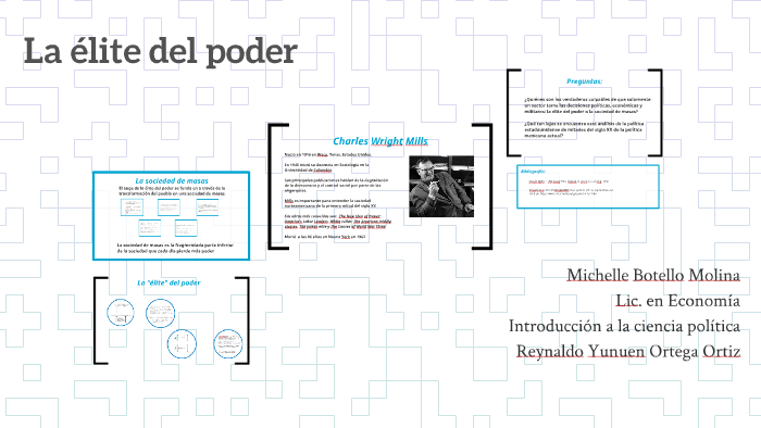 La élite del poder by Michelle Botello on Prezi