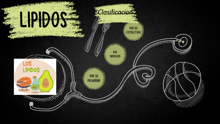 lipidos by Lïzbëth QV on Prezi