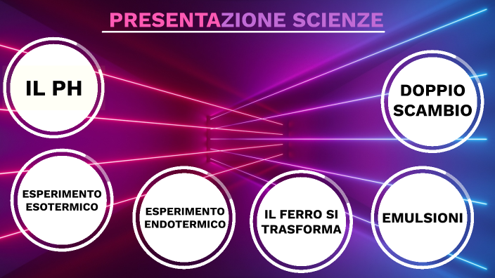 presentazione scienze by Fabio Bonanomi on Prezi