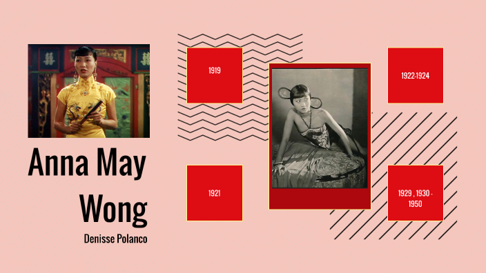 Anna May Wong by Denisse Polanco Terrero on Prezi