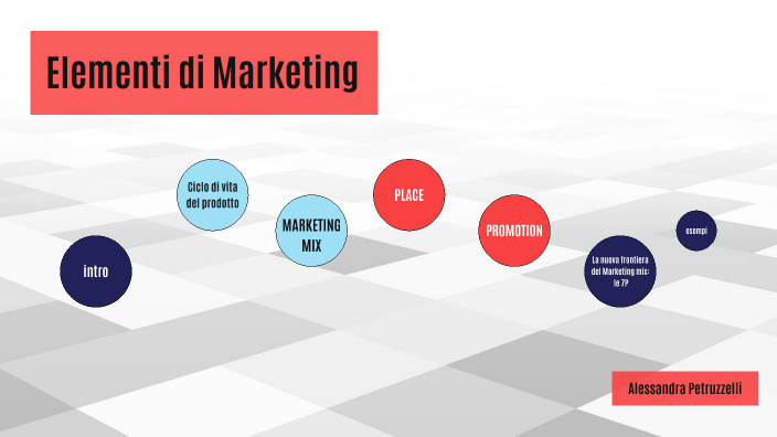 Elementi di Marketing by Ale Social on Prezi