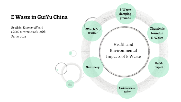 E Waste in Guiyu China by Abdul Rahman Alloush on Prezi