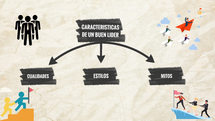 Caracteristicas De Un Buen Lider by Jhon Torres on Prezi