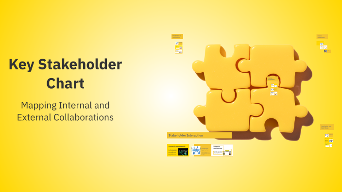 Key Stakeholder Chart by Erin Tong on Prezi