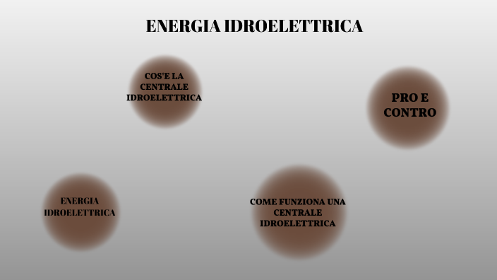 ENERGIA IDROELETTRICA by cerato sara on Prezi