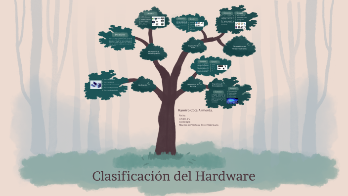 Clasificación del Hardware by Ramiro Cota on Prezi
