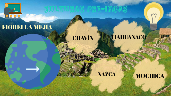 CULTURAS PRE-INCAS by Fiorella Mejia on Prezi