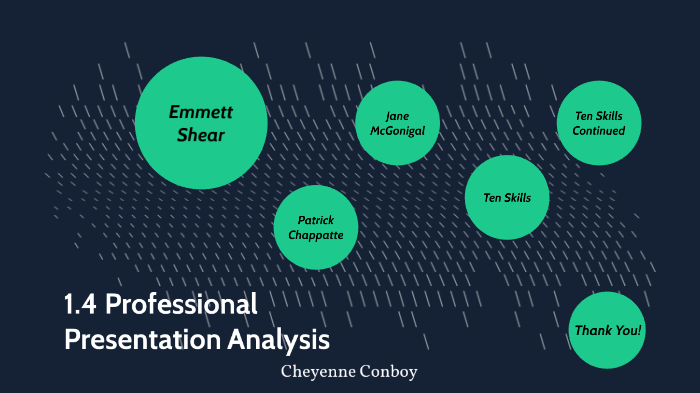 1.4 Professional Presentation analysis by Cheyenne Conboy on Prezi