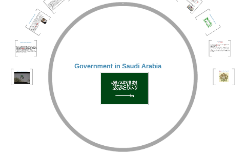 Government in Saudi Arabia by Libby Robinson on Prezi