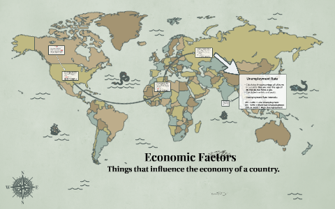 Economic Factors by on Prezi