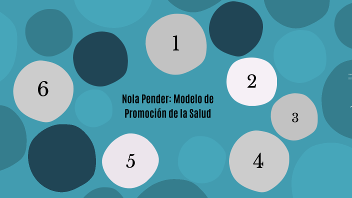 Nola Pender: Modelo de Promoción de la Salud by javiera michillanca on ...
