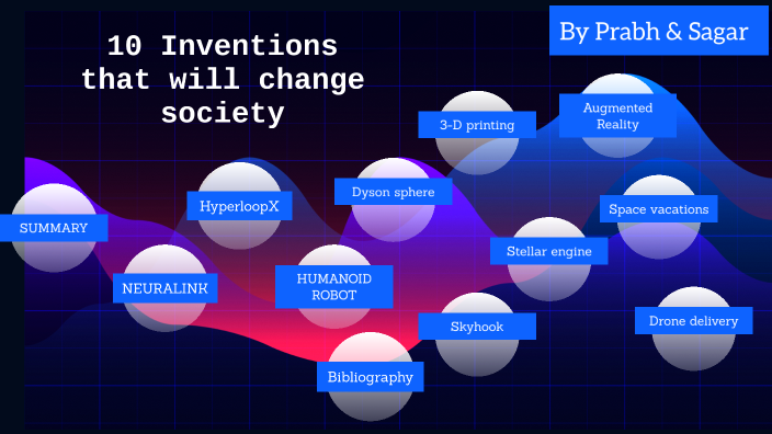10 New inventions that will change the world by Prabh Gandhu on Prezi