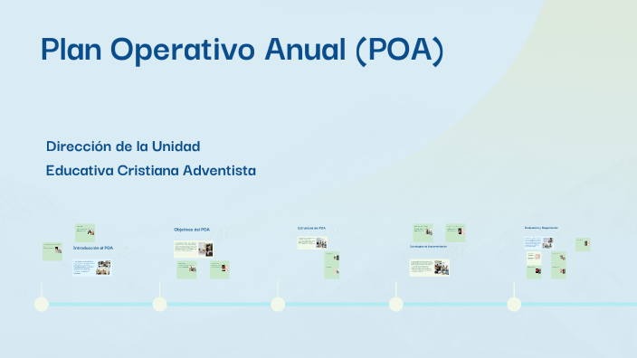 Plan Operativo Anual (POA) by Rossi Miriam Gomez Quisbert on Prezi