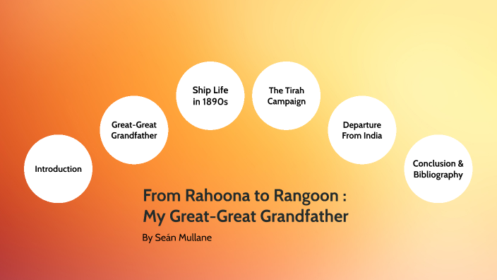 "From Rahoona to Rangoon" History CBA by Seán Mullane on Prezi