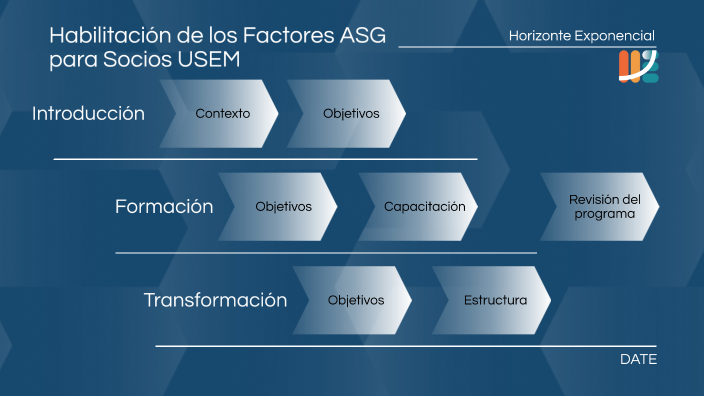 Habilitación de los Factores ASG para Socios USEM by camila peralta on ...