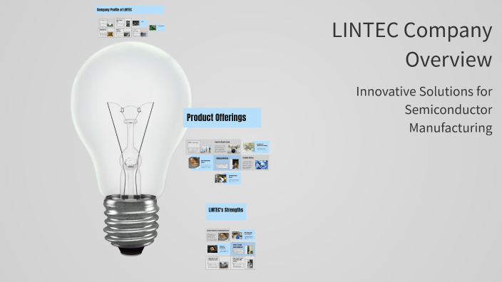 LINTEC Company Overview by Naina NAINA on Prezi