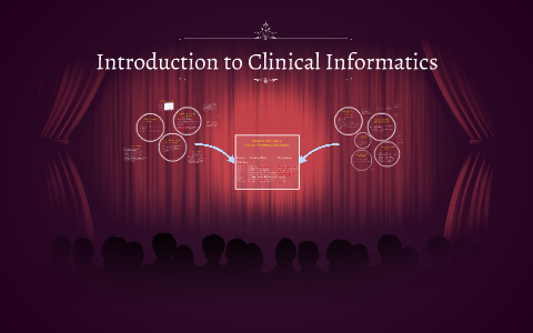 Introduction to Clinical Informatics by Samantha Cool on Prezi