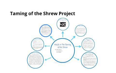 Taming of the Shrew Project by Cullan Staack on Prezi