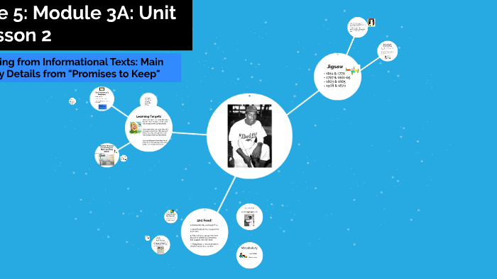 Grade 5: Module 3A: Unit 2: Lesson 2 by Elizabeth Crotty on Prezi
