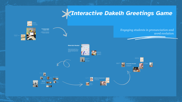 Interactive Dakelh Greetings Game by loré bester on Prezi