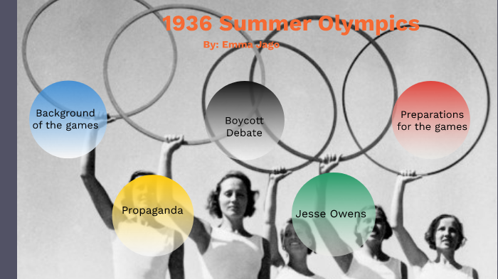 Jago 1936 Olympics by Emma Jago on Prezi