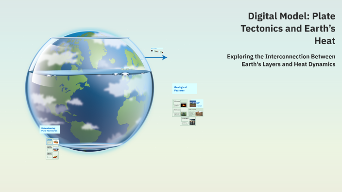 Digital Model: Plate Tectonics and Earth’s Heat by Hattie Dearos on Prezi
