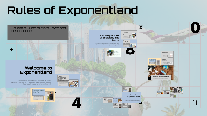 Rules of Exponentland by Timur Denysenko on Prezi