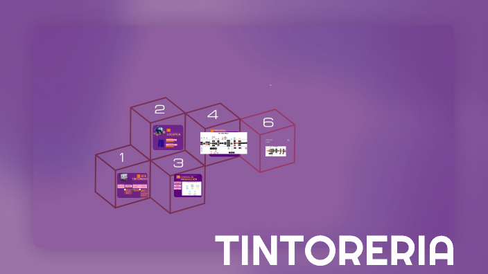 Producción by Alison Velarde on Prezi