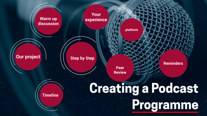 Creating a Podcast Programme by Jeanette Yuen on Prezi