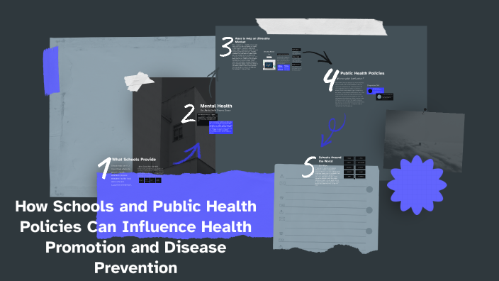 How School and Public Health Policies can Influence Health Promotion ...