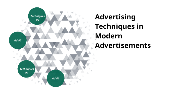 Advertising Techniques in Modern Advertisements by Andrew Erhardt on Prezi