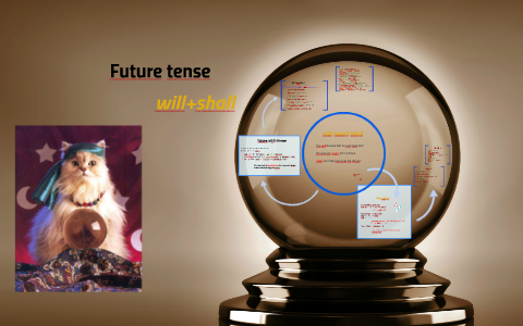 Future tense by Heleen Engels on Prezi
