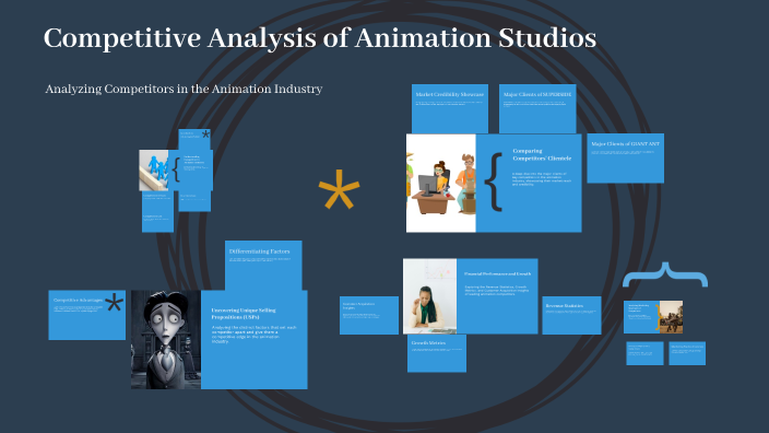Competitive Analysis of Animation Studios by Shubham Motwani on Prezi