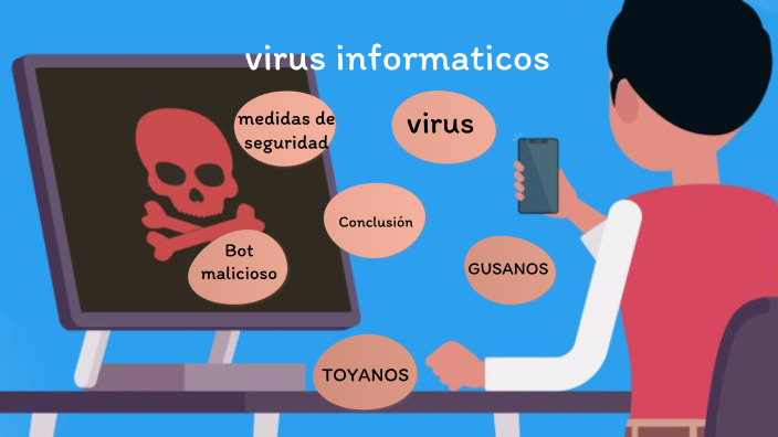 VIRUS Y GUSANOS by Ania Montiel on Prezi