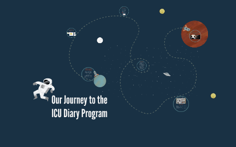 Our Journey to the ICU Diary Program by Clare VanDeMark on Prezi