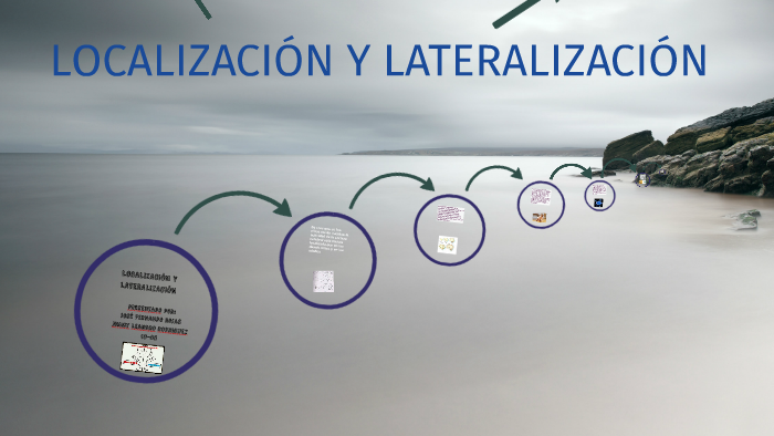 LOCALIZACIÓN Y LATERALIZACIÓN by jose rojas on Prezi