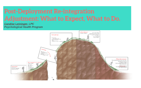 Yellow Ribbon Event: Post-Deployment Re-integration Adjustment by ...