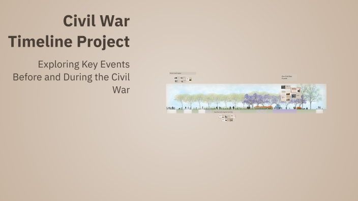 Civil War Timeline Project by Vince Warren on Prezi