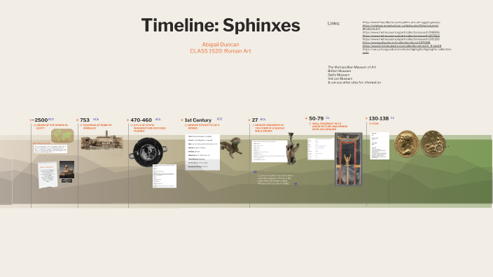 Duncan Timeline by Abigail Duncan on Prezi