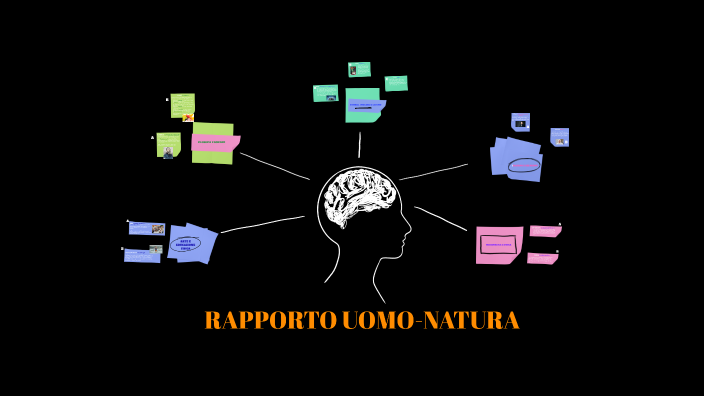 RAPPORTO UOMO-NATURA by Simona Scala on Prezi