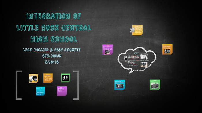 Integration of Little Rock Central High School by Leah Hollier on Prezi