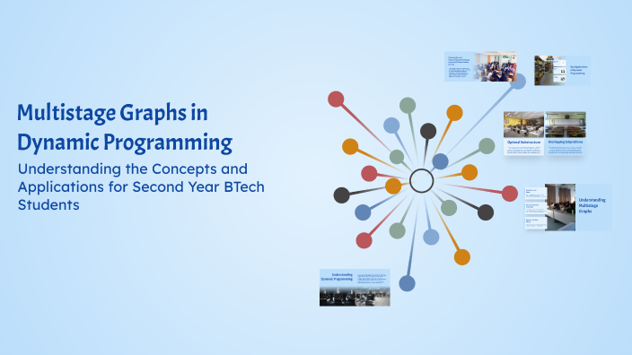 Multistage Graphs in Dynamic Programming by Diksha Warungase on Prezi
