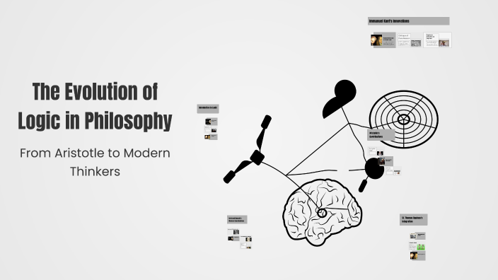 The Evolution of Logic in Philosophy by huda ali on Prezi