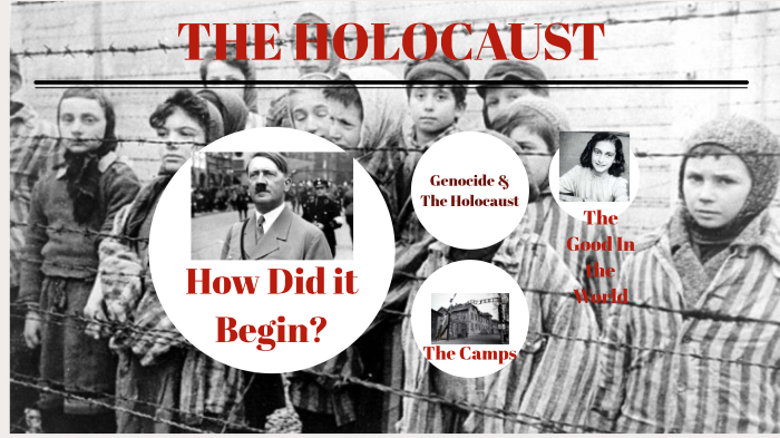 introduction to holocaust by Emily Robison on Prezi