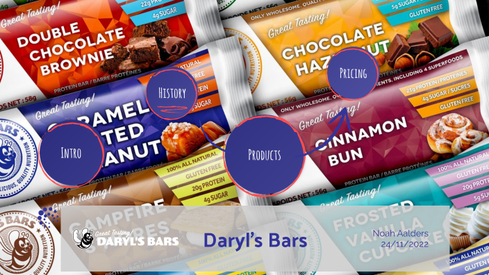 Daryl's Bars - Major Presentation by Noah Aalders on Prezi