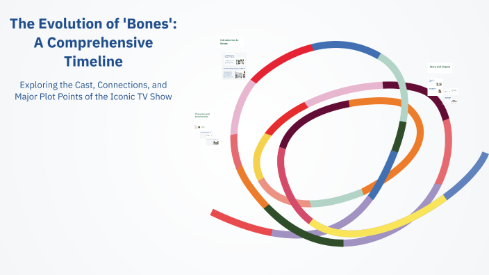 The Evolution of 'Bones': A Comprehensive Timeline by Lydia Lambert on ...
