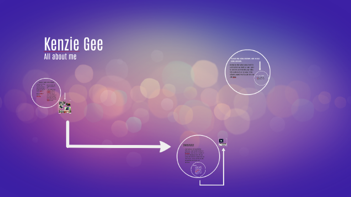 All about me Kenzie Gee by mackenzie gee on Prezi