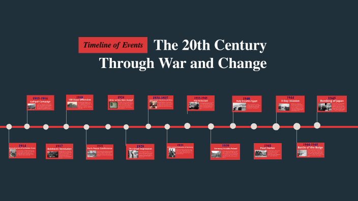 Illustrated Timeline Project: The 20th Century Through War and Change ...