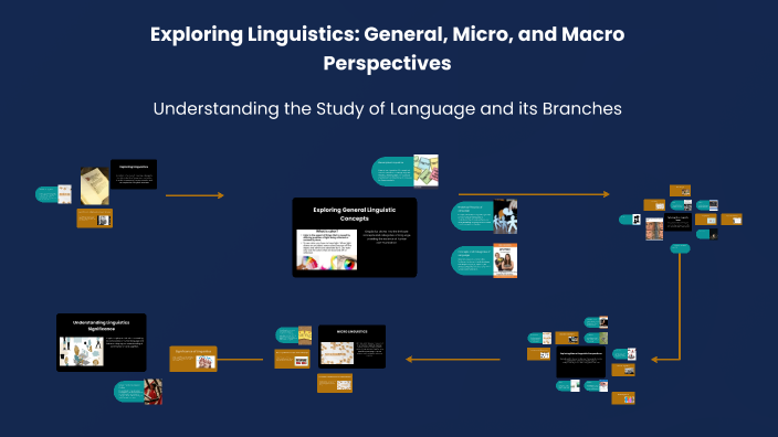 6 Exploring Linguistics General Micro And Macro Perspectives By Sigfred Aler On Prezi