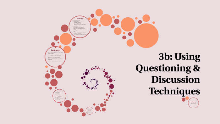 3b: Using Questioning & Discussion Techniques by Mel Boyd on Prezi